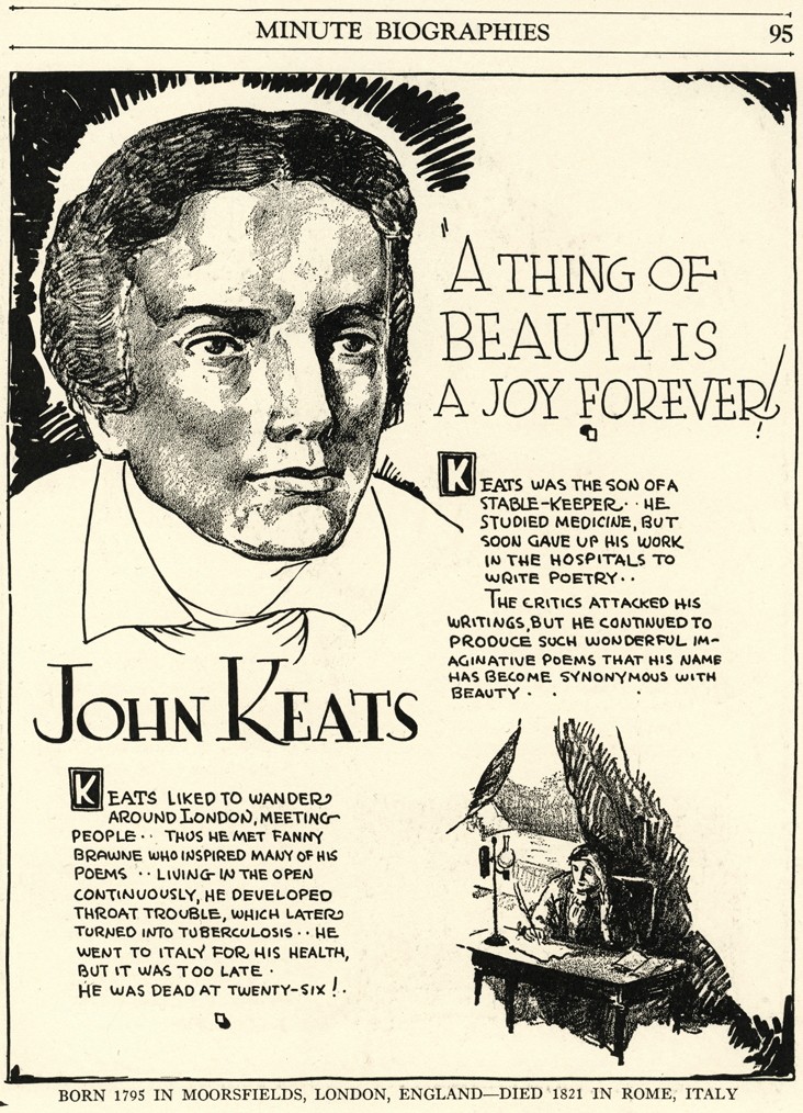 John Keats: Minute Biography | Who2